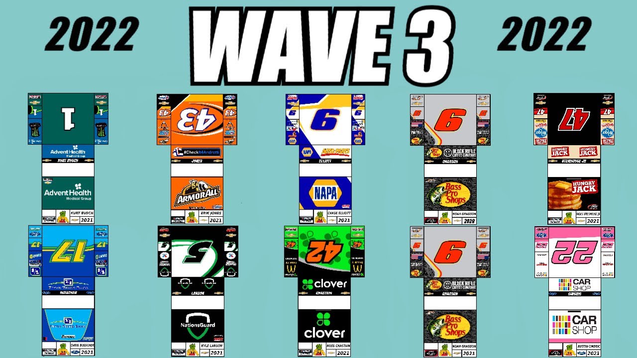 Nascar Pit-Boxes 2022 Wave 3 - YouTube