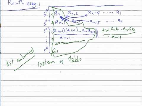 Control System (Lecture 10.2) Stability - Routh-Hurwitz - YouTube