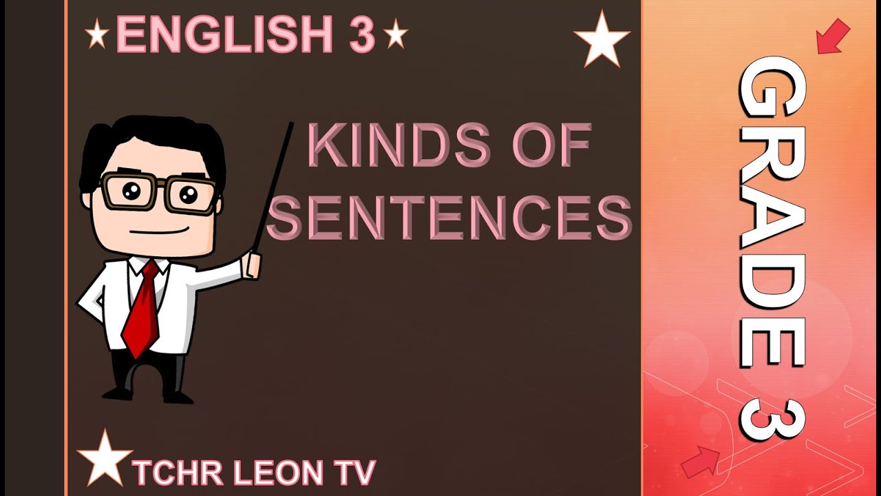 Grade 3 |English: kinds of sentences - YouTube