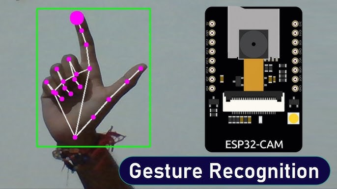 Qr Code Scanner With Esp32 Cam Module Opencv