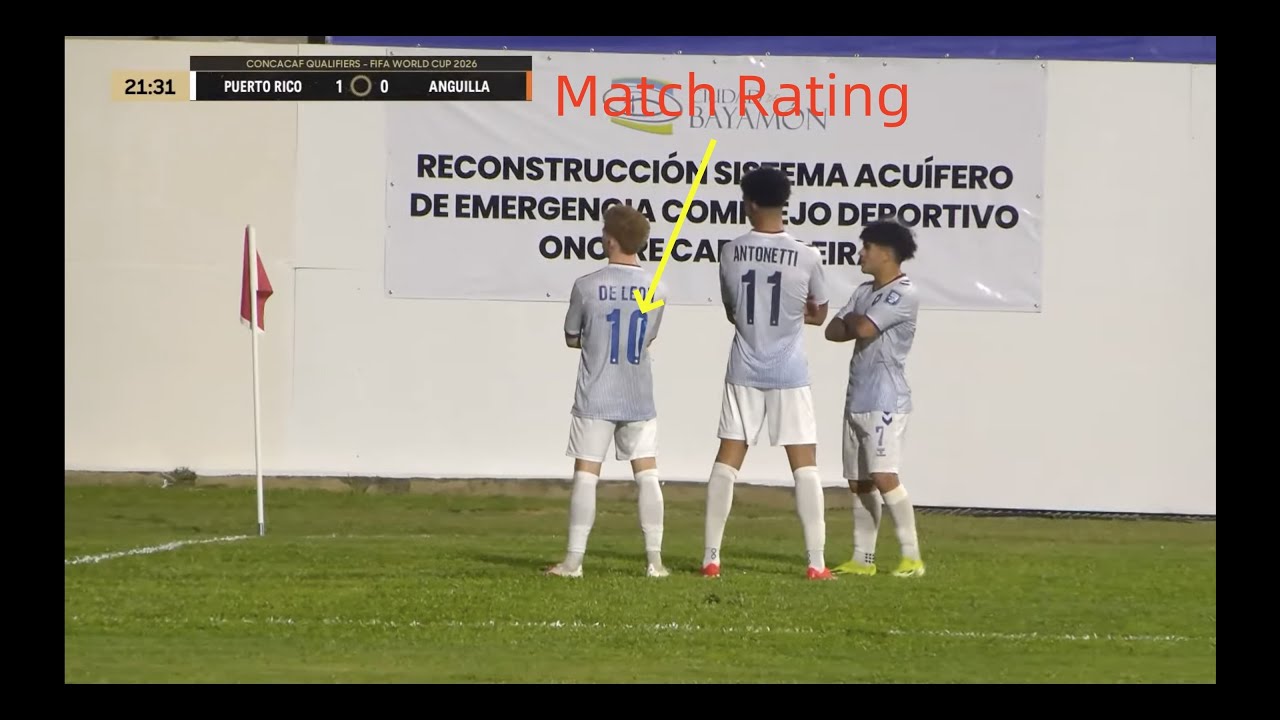 Jeremy de Leon（Real Madrid Castilla） | Every Touch | Puerto Rico 8:0 ...