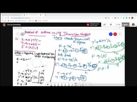 Predictive Parser Using Transition Diagram #Compiler Design - YouTube