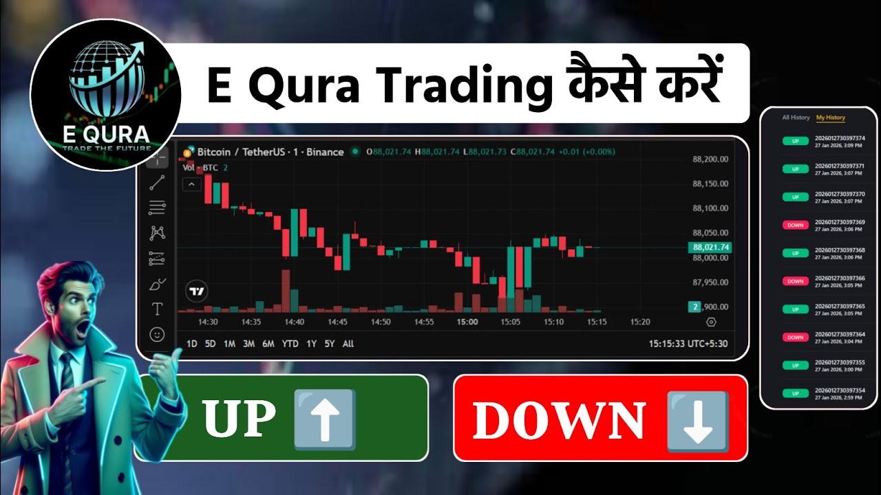 E Qura Trading Kaise Kare | E QURA WORLD TRADING | New E QURA App | E ...