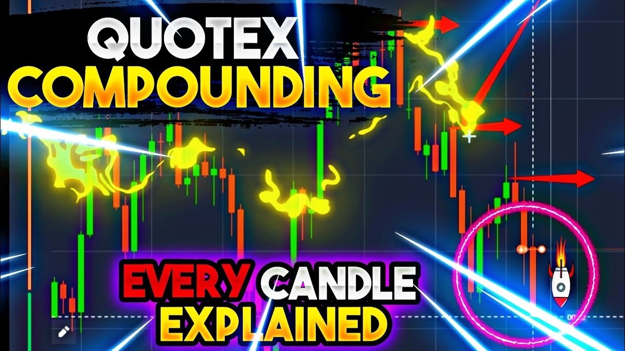 Quotex Compounding | Candle reading - YouTube