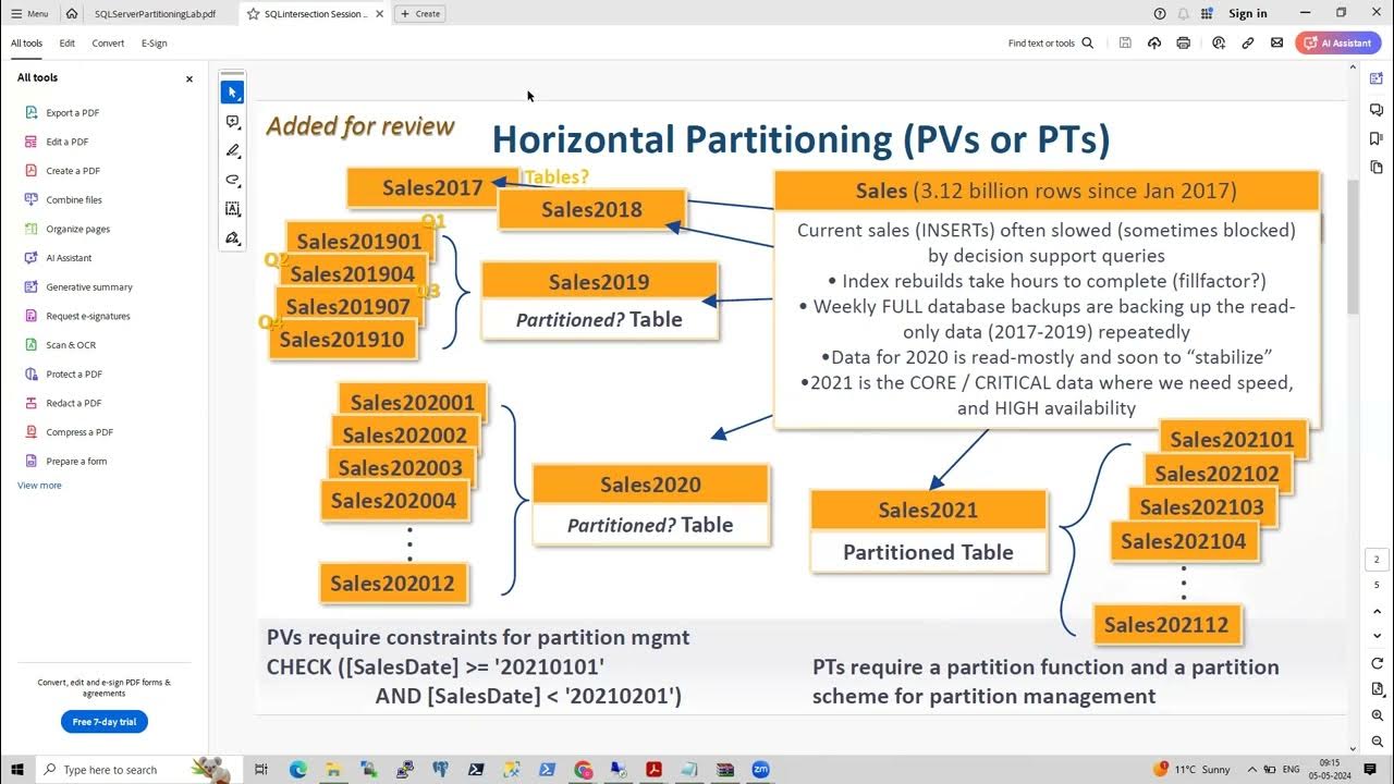 SQL Server Partitioning Series Part-1 - YouTube