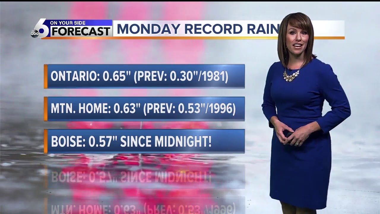 Rachel Garceau's On Your Side forecast 5/21/19 - YouTube