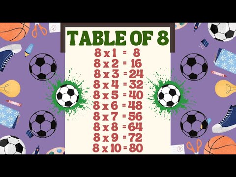 Table of 8: Fun with Multiplication | Multiplication Table 8 | # ...