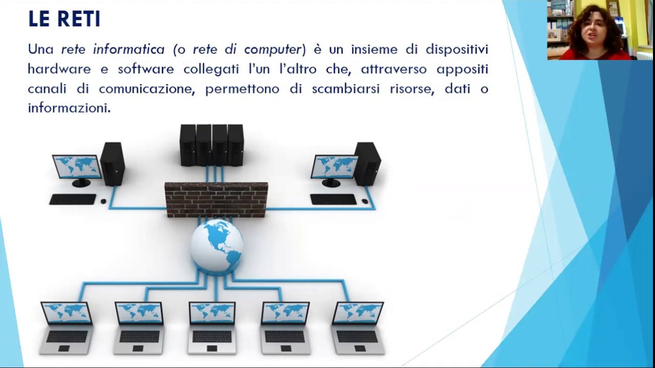 Le reti e la classificazione - YouTube