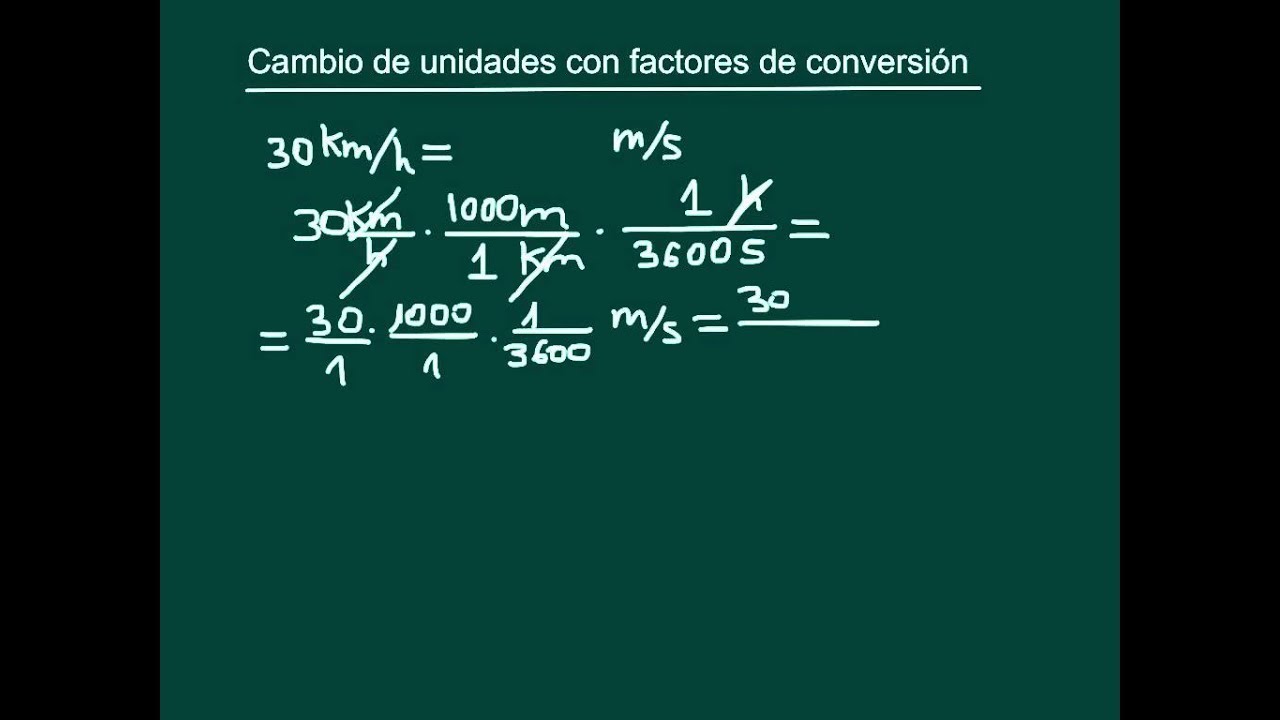 Factor De Conversiones YouTube factor-de-conversiones-youtube
