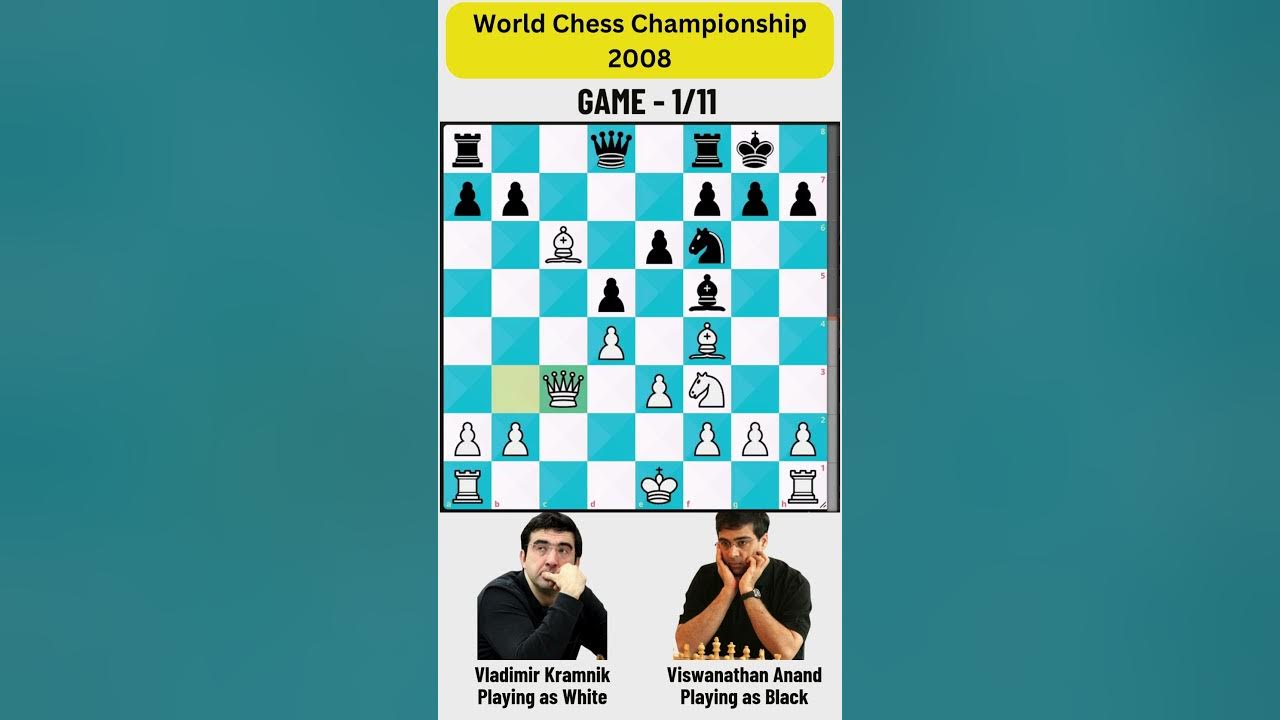 Viswanathan Anand VS Vladimir Kramnik | World Chess Championship 2008| Game 1 #chess #shorts ...