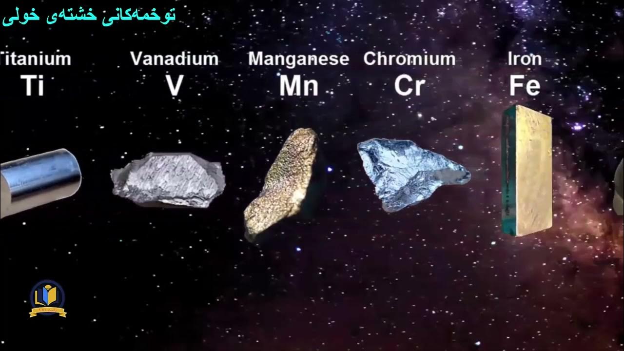 پۆلی ٦ توخمەکانی خشتەی خولی Youtube
