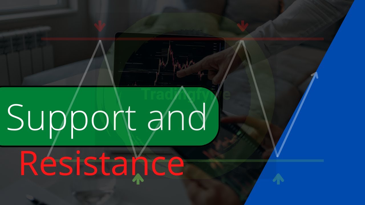 Support and Resistance | How to identify support and resistance ? - YouTube