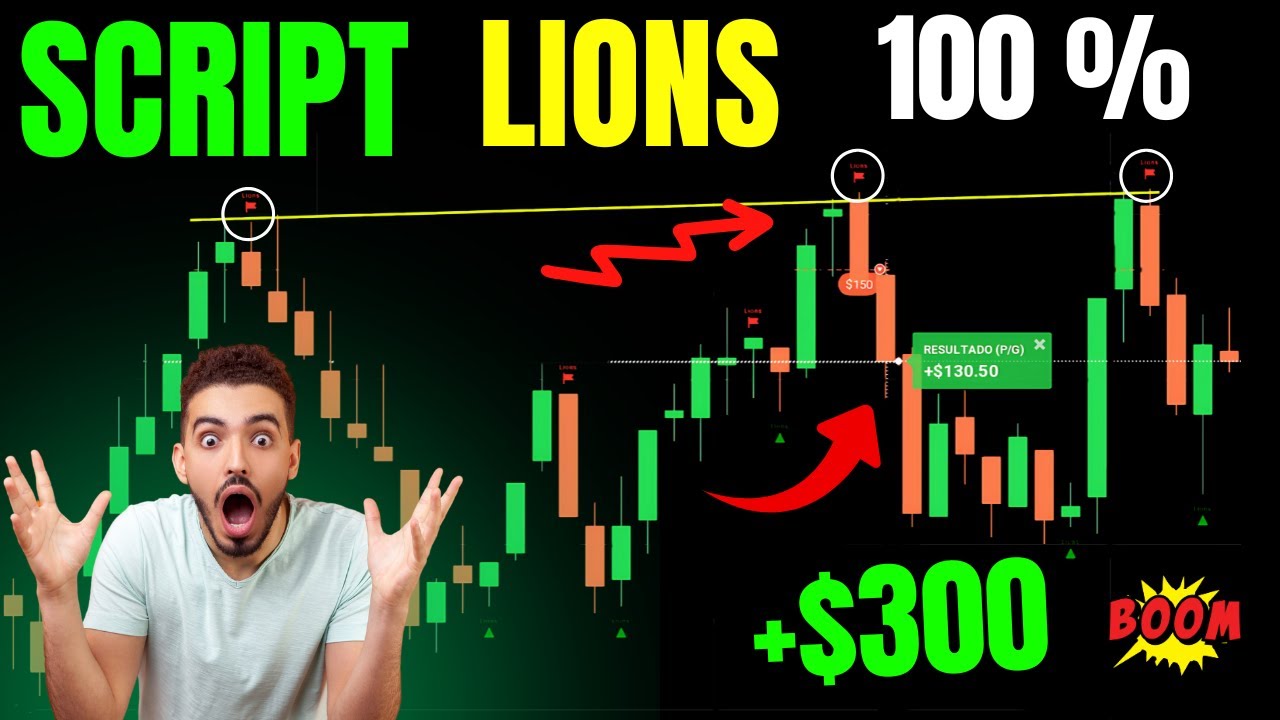 EL MEJOR SCRIPT (LIONS) PARA OPCIONES BINARIAS - Binary Option - YouTube