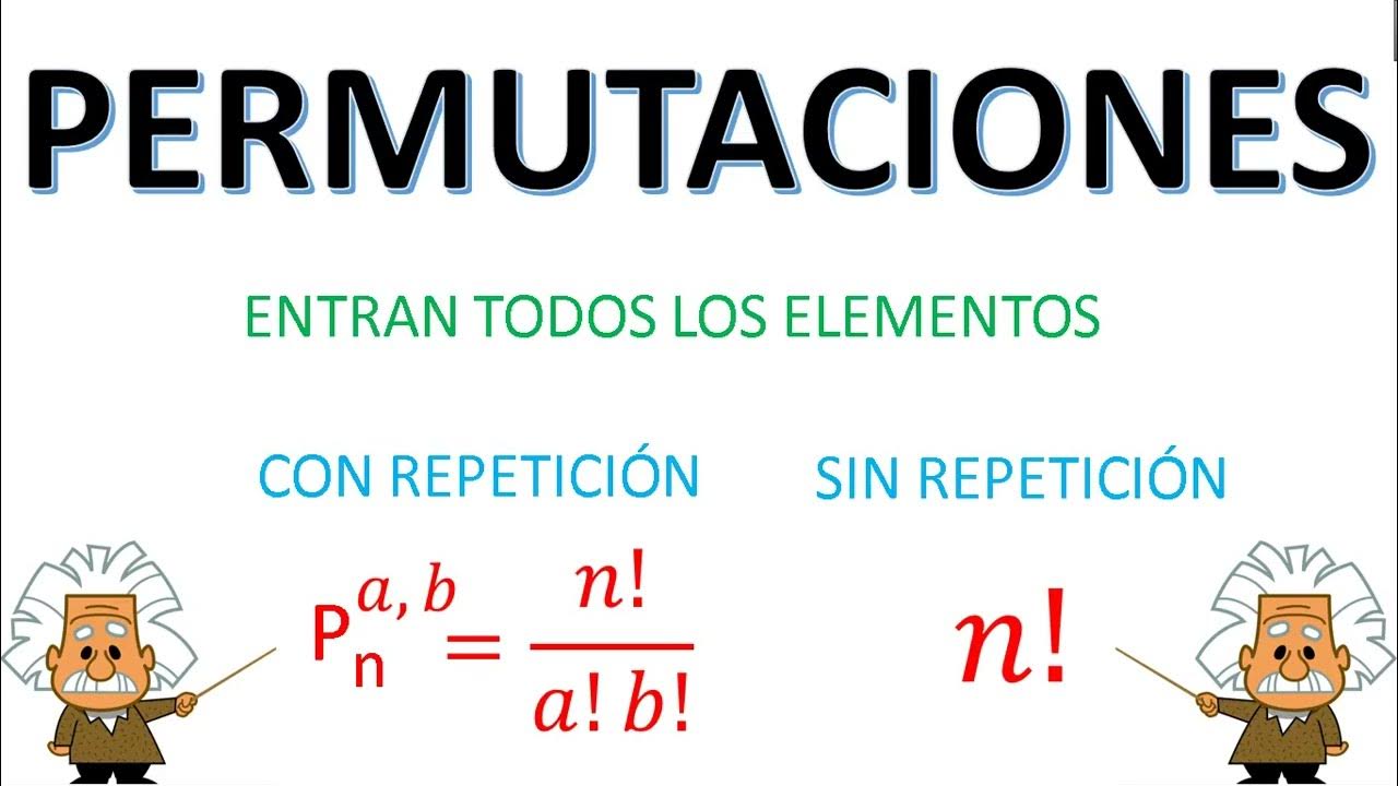 PERMUTACIONES CON REPETICIÓN Y SIN REPETICIÓN - YouTube