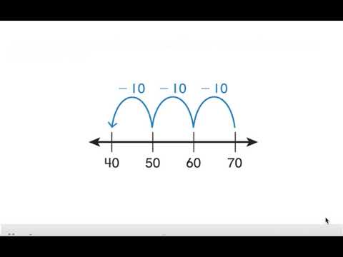 Envision Grade 1: Topic 11-3 - YouTube