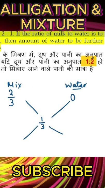 Alligations and Mixtures Tricks Concept | Questions #ssc #cgl #shorts - YouTube