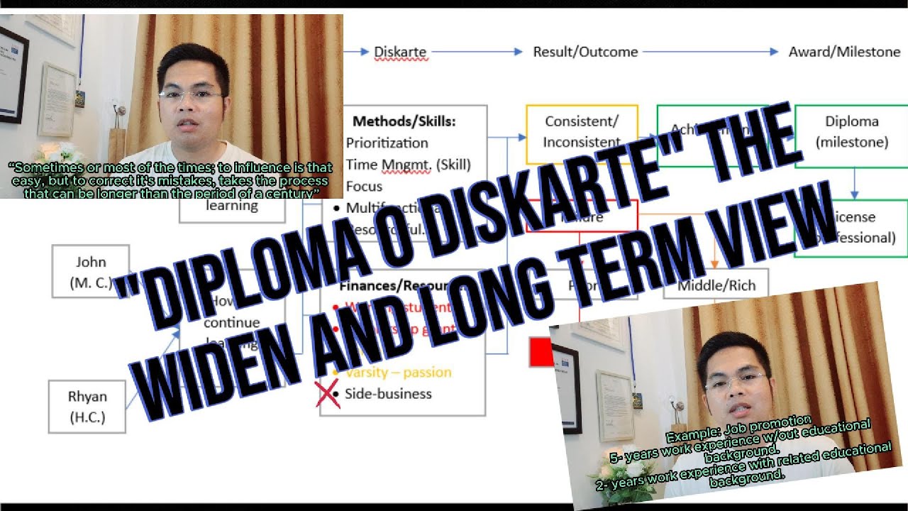 Diploma o Diskarte - Ang Mas Malawak at Long-Term View #diploma # ...
