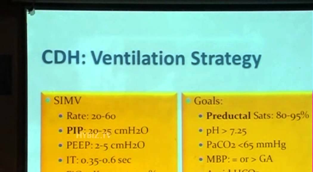 Dr Balagangadhar at KIMS ECMO Training - YouTube