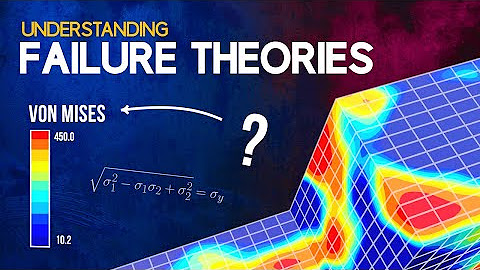 The efficient engineer - YouTube