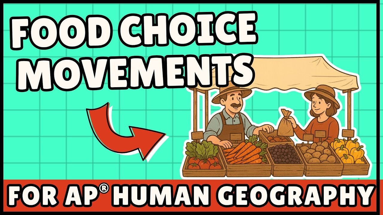 Food Choice Movements (Explained AP Human Geography) - YouTube