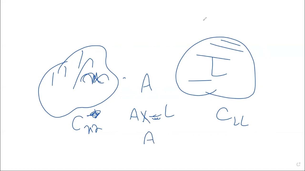 Lecture 4-6 Least-squares collocation - YouTube