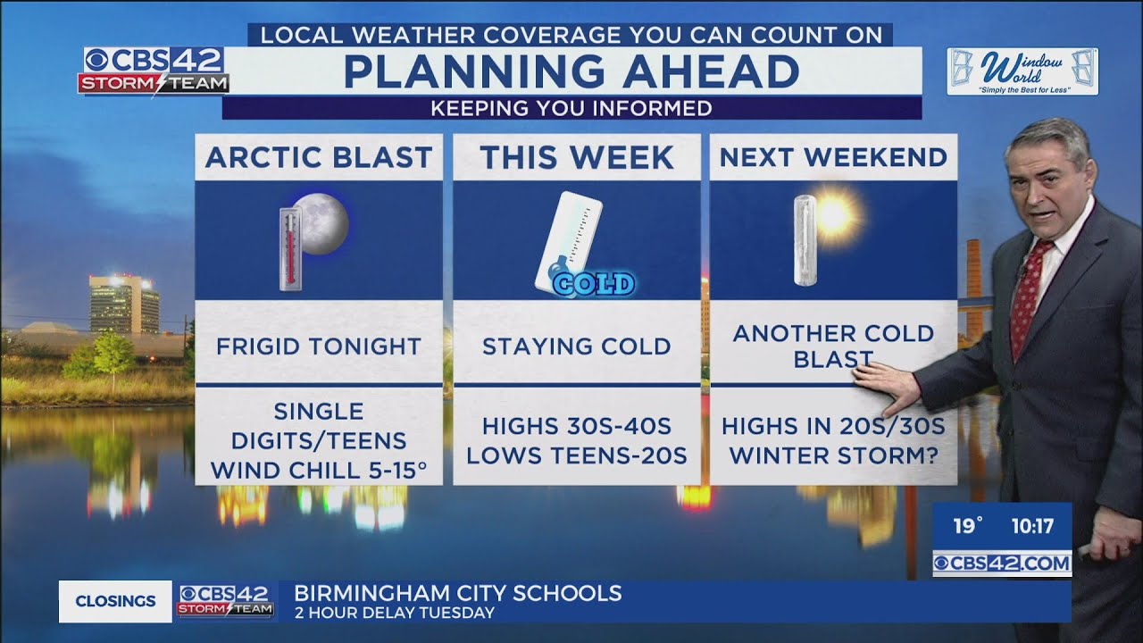 Weather Aware: Dangerous Cold Tonight into Tuesday Morning: Single ...