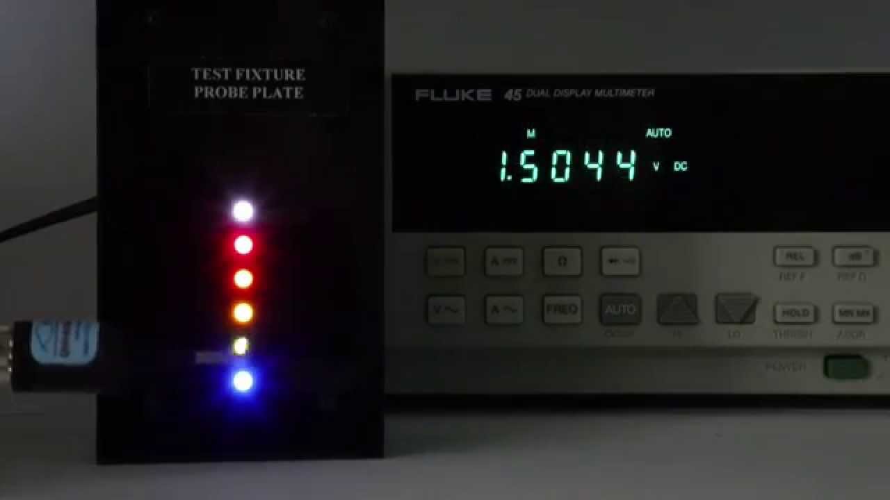 Optomistic Products - LED Color and Brightness Test - YouTube