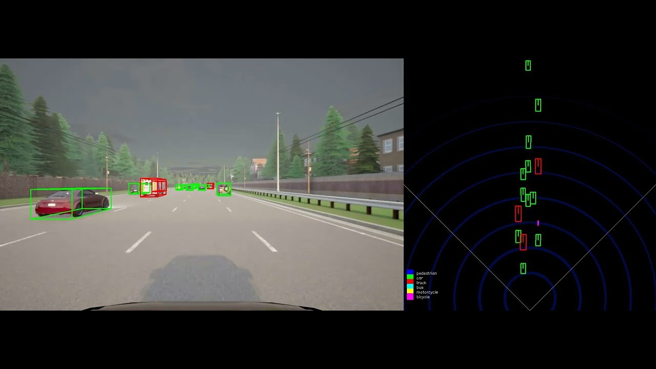 3D Bounding Boxes in Top-Down BEV View - YouTube