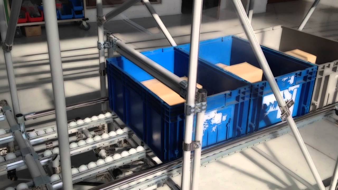 GEOLEAN SK - Flowrack with a closed box flow - YouTube