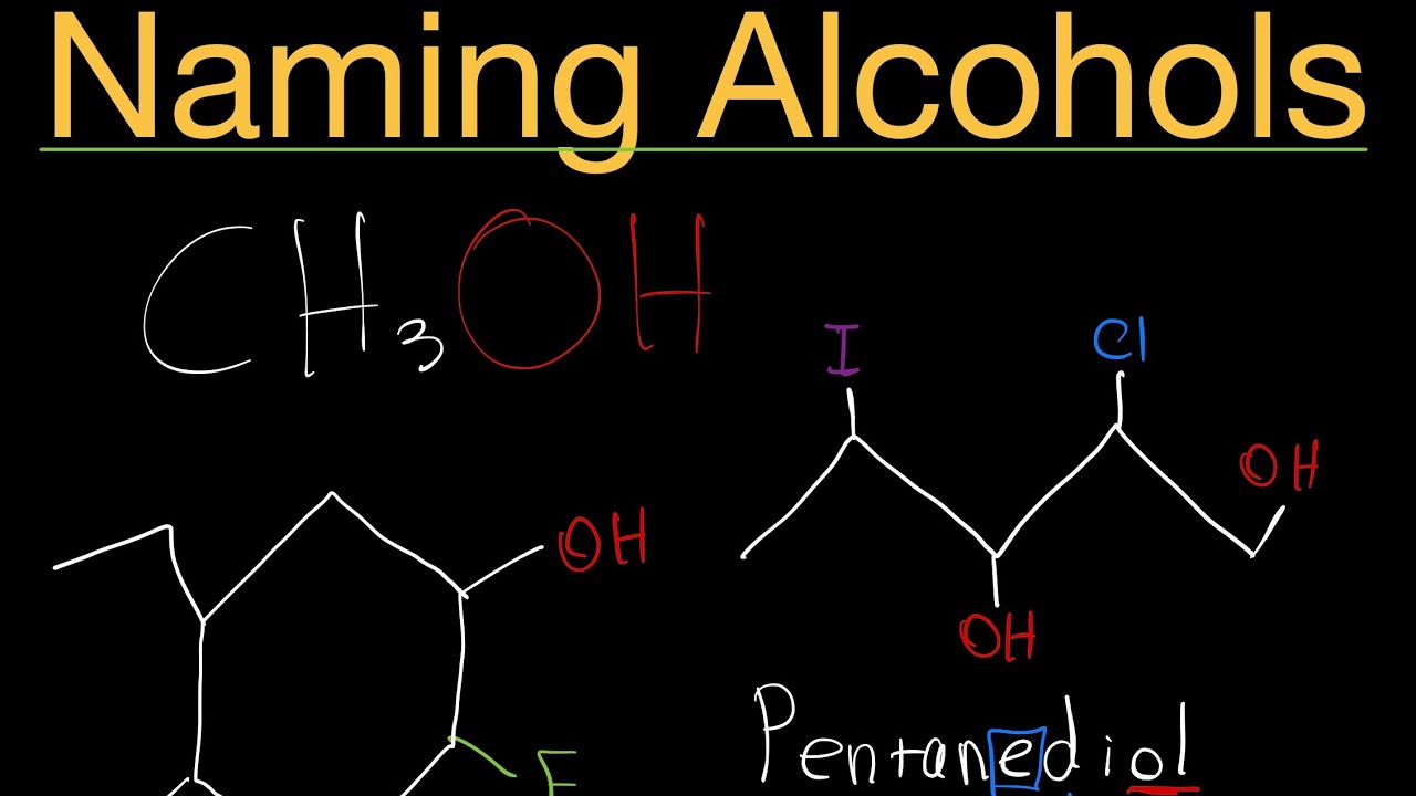 IUPAC Nomenclature of Alcohols - Naming Organic Compounds - YouTube