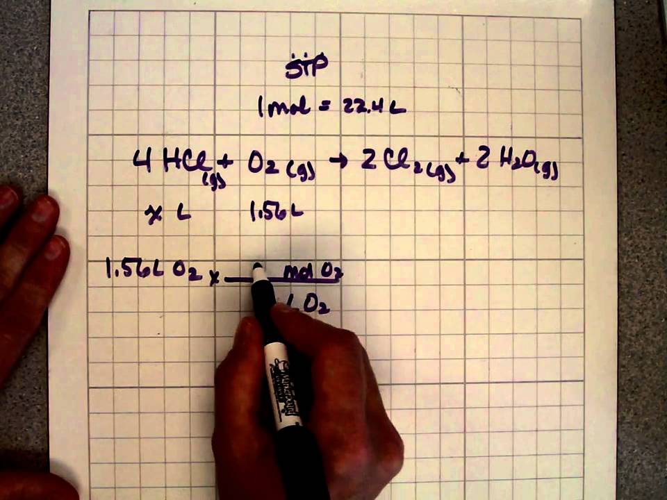 Volume volume conversions using stoichiometry chemistry - YouTube