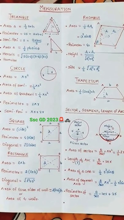 2d 3d ssc GD formula mensuration formula 2D 3D - YouTube