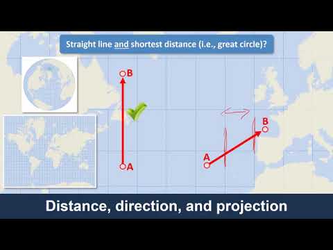 Projection Distance and Direction - YouTube