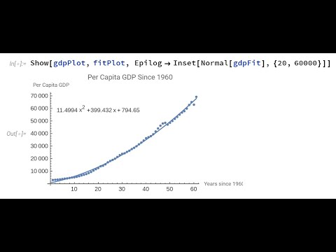 Wolfram Cloud (Mathematica) Demo: Import JSON Data, Values, For Loop, ToExpression and ...