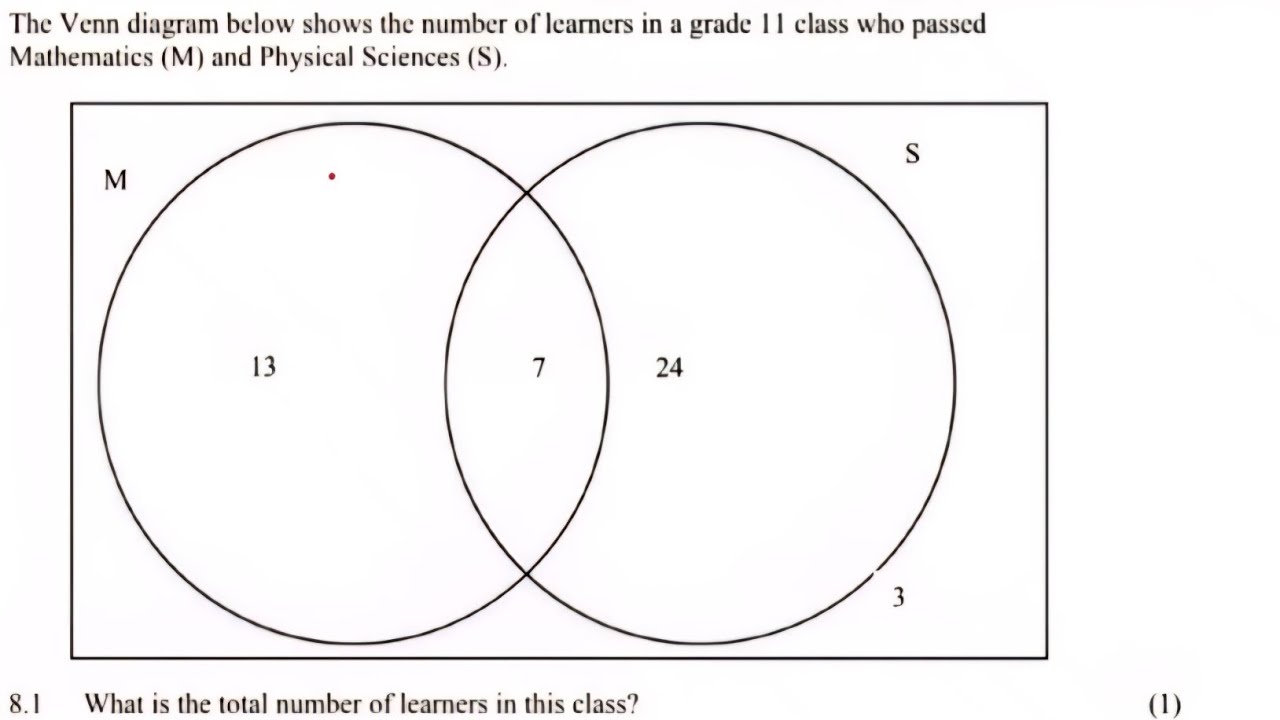 Probability Questions Answered Venn Diagram Grade 10, Grade 11 - YouTube