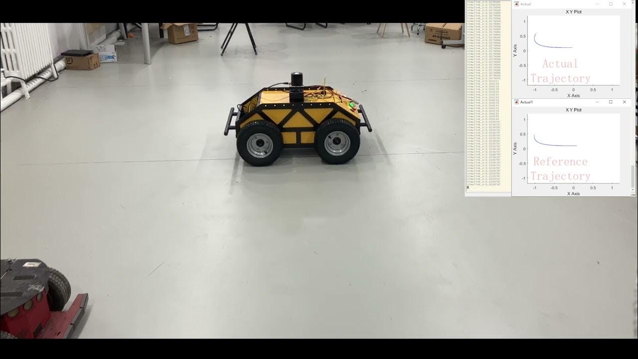 Trajectory Tracking Control for 4-Wheel Skid-Steering Mobile Robots ...