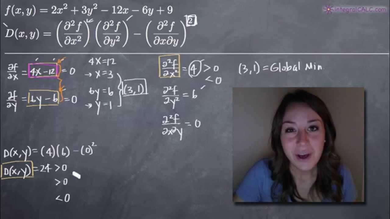 Global Extrema in Two Variables (KristaKingMath) - YouTube