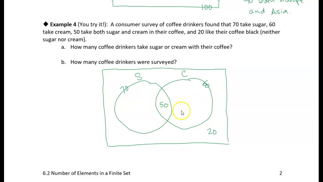6.2 The Number Of Elements In A Finite Set: Example 4 - Youtube