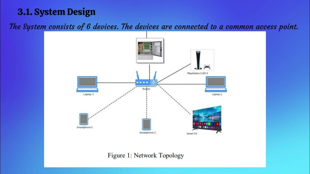 Analyzing Network Performance Parameters Using Wireshark Youtube