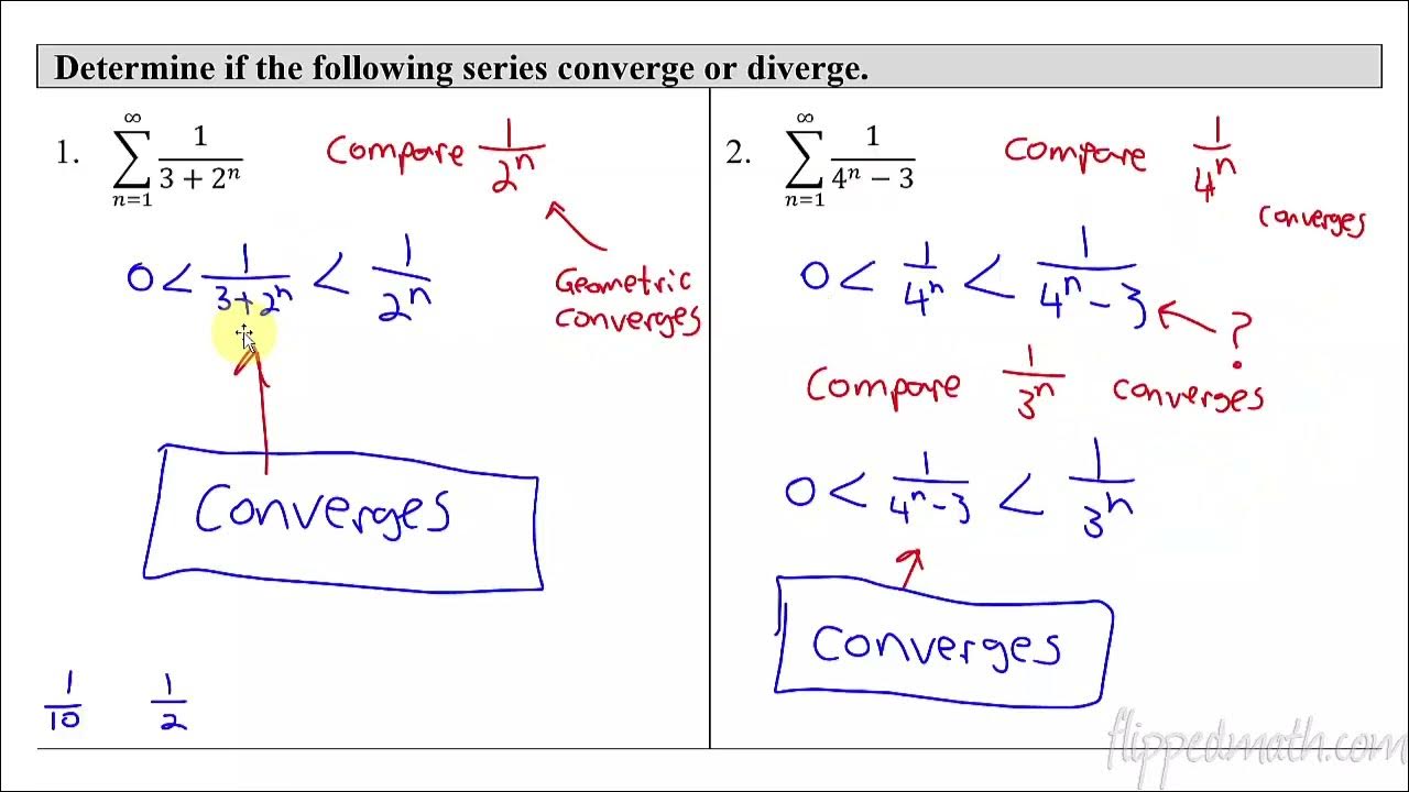 Calculus BC – 10.6 Comparison Tests for Convergence - YouTube