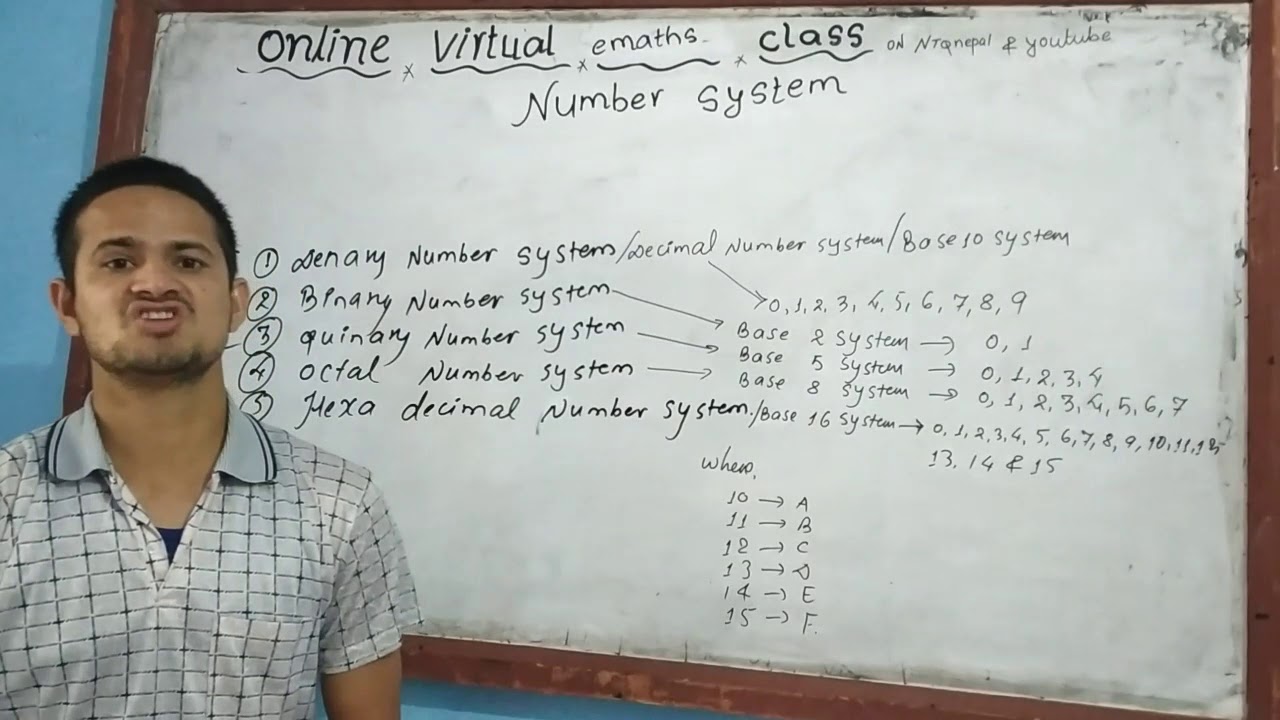 Denary Binary Quinary Octal And Hexadecimal Number System YouTube denary-binary-quinary-octal-and-hexadecimal-number-system-youtube