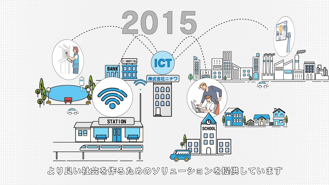 株式会社ニチワ｜採用動画（Crevo制作実績） - YouTube