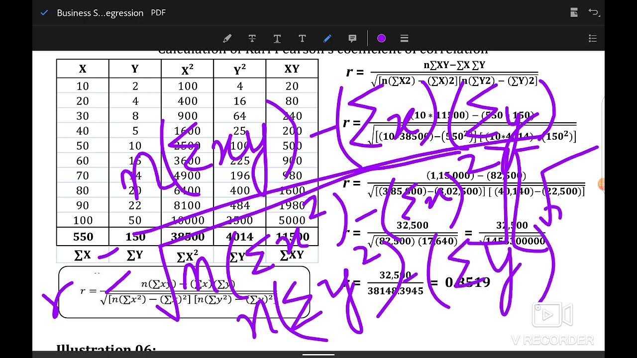 MMPC -005, Quantitative Analysis of Managerial Applications - YouTube