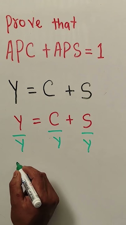 #shorts Average Propensity to Consume and save - YouTube