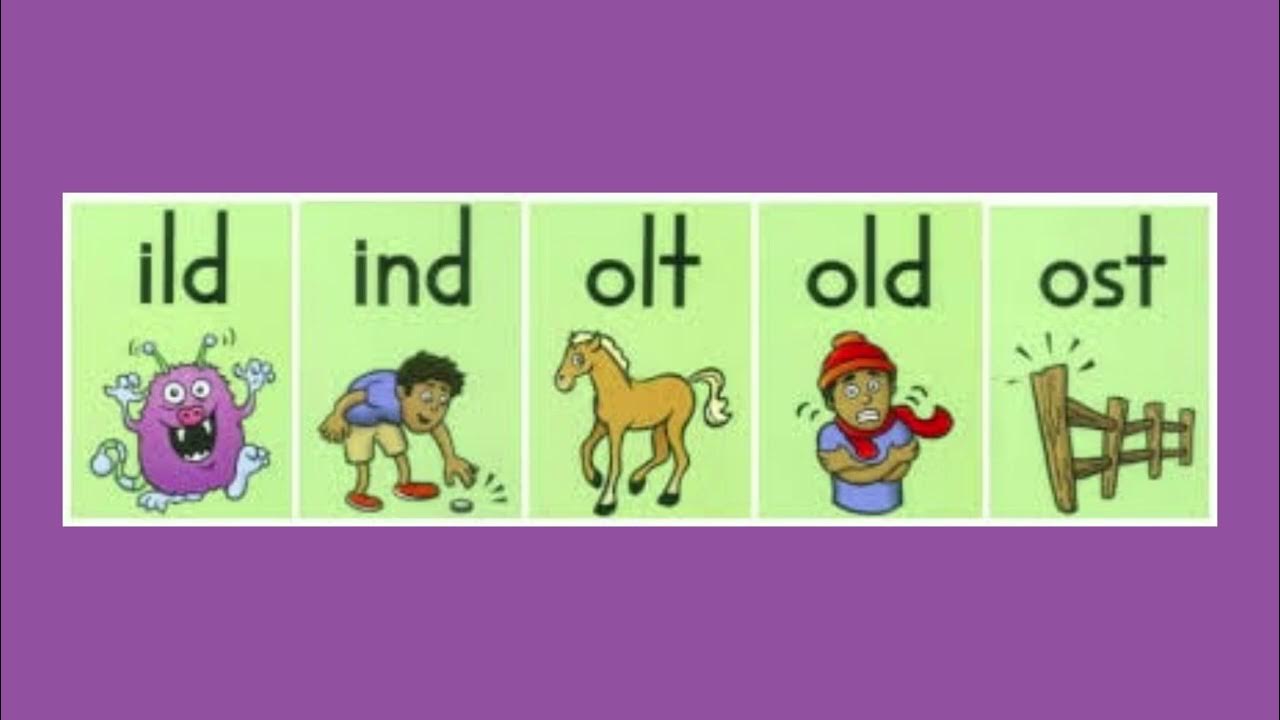 Fundations Closed Syllable Exceptions YouTube fundations-closed-syllable-exceptions-youtube