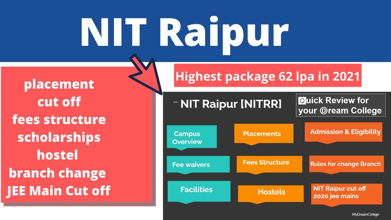 nit Raipur placement, cut off, fees structure, scholarships, hostel ...