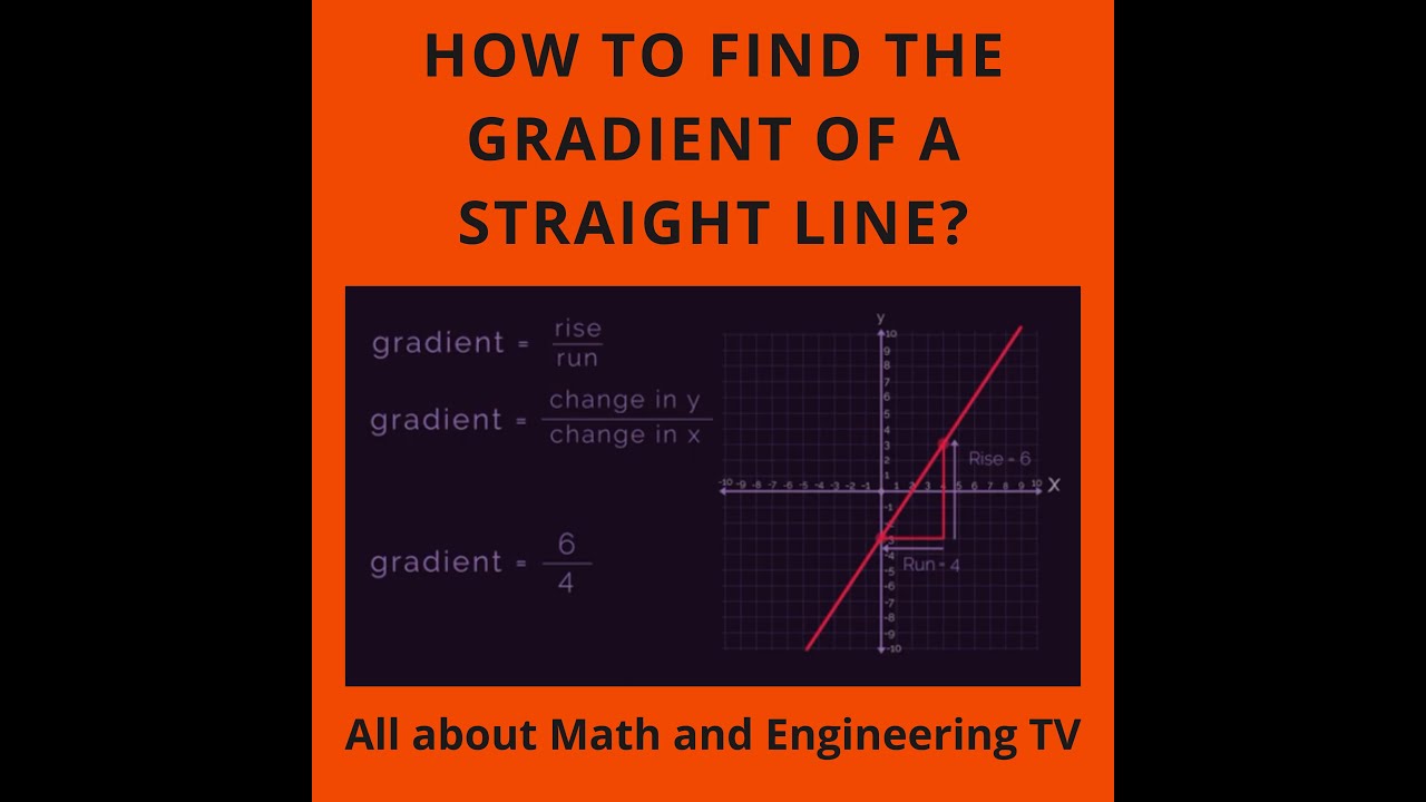How To Find The Gradient Of A Straight Line What Is The Solution how-to-find-the-gradient-of-a-straight-line-what-is-the-solution