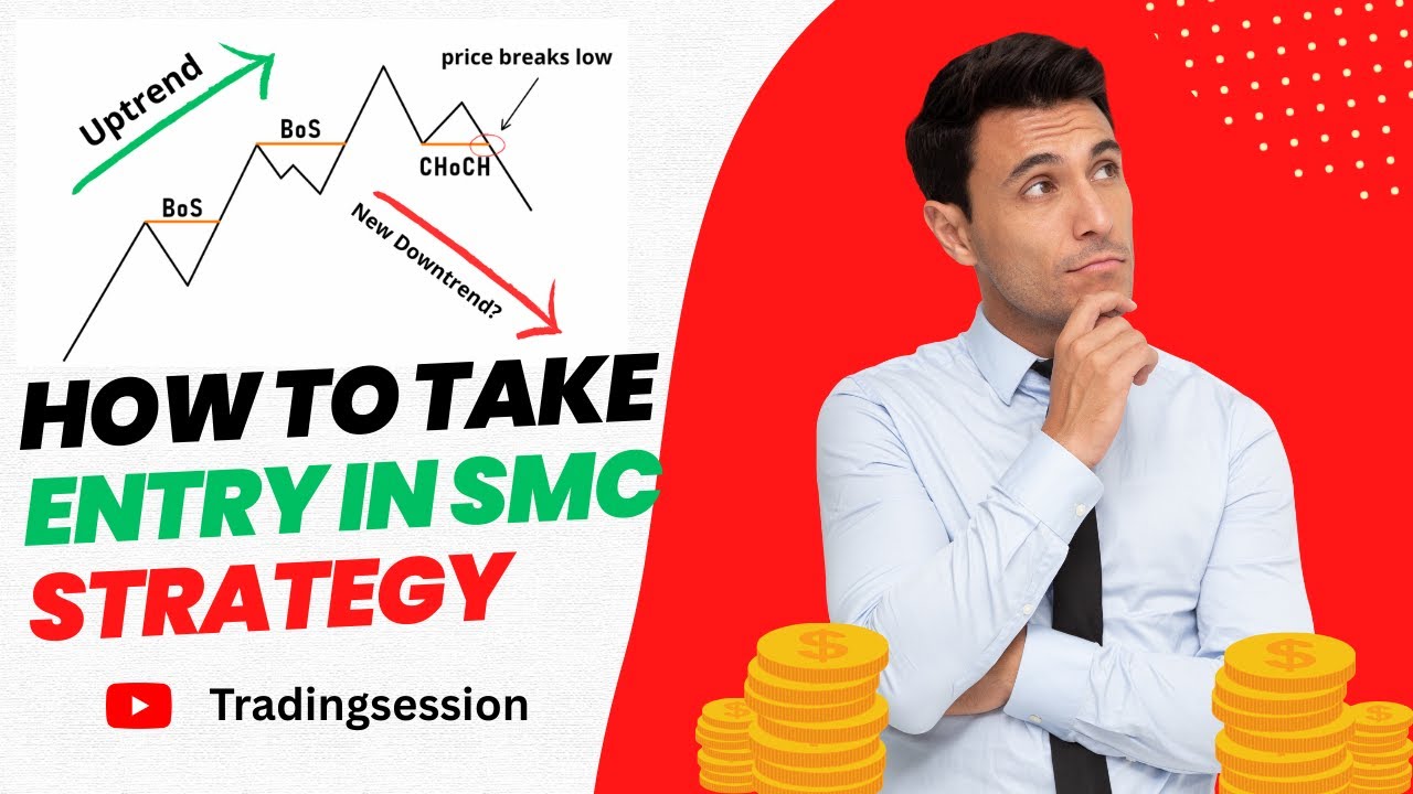 How To Take Entry In SMC Strategy 2026 | How To Draw Market Structure ...