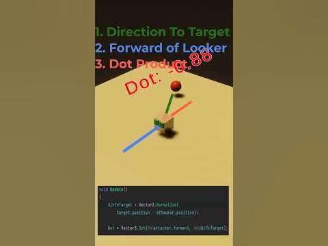 Vector3.Dot - A Quick and Easy Technique For Checks in Unity3D #shorts - YouTube