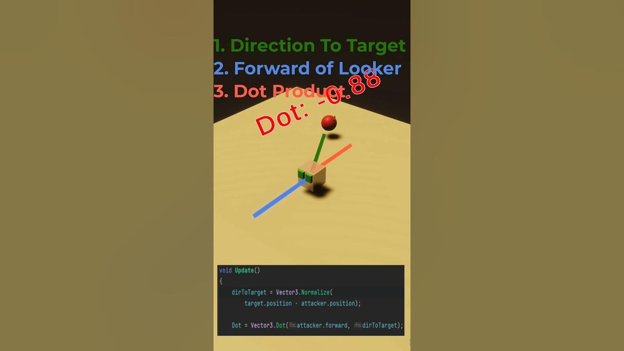 Vector3.Dot - A Quick and Easy Technique For Checks in Unity3D #shorts - YouTube